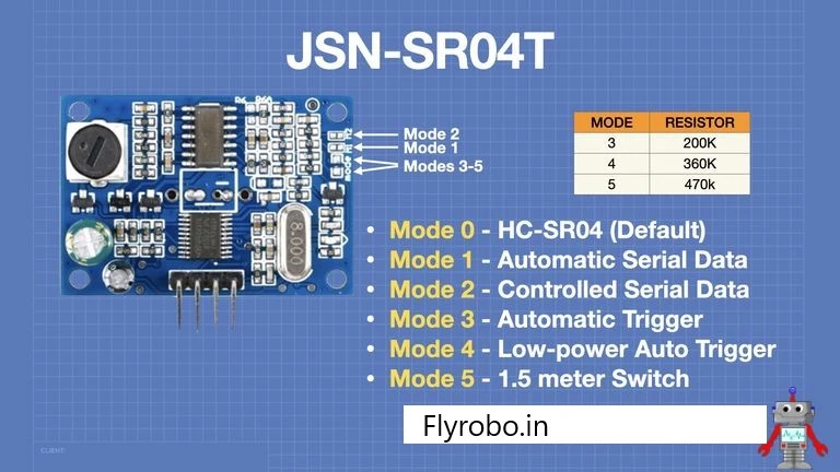 Waterproof Ultrasonic sensor JSN-SR04T
